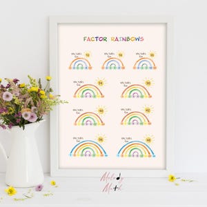 Rainbow Factor Posters, Colorful Multiplication Charts, Factors and ...