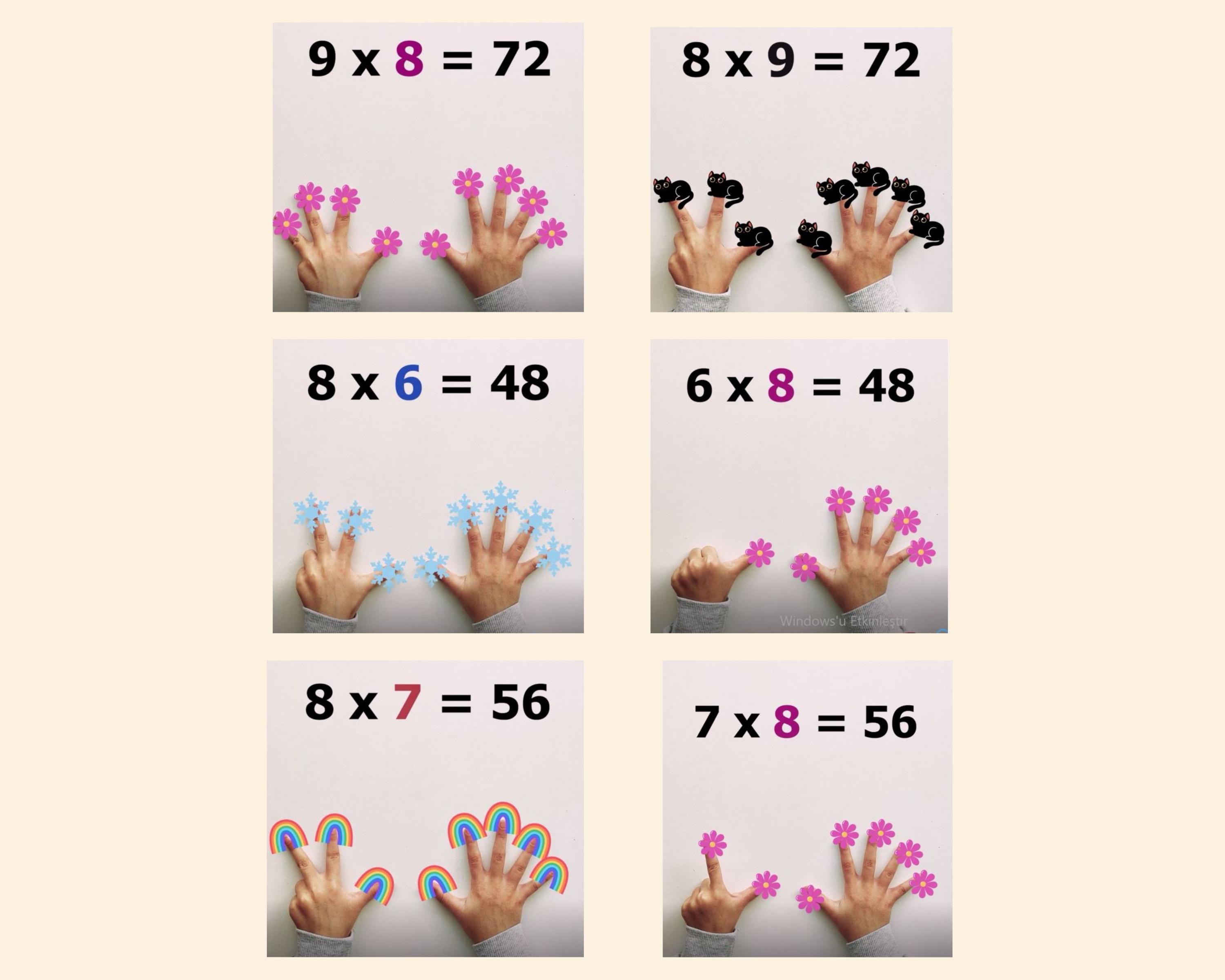 Personalized Times Table 1-12 Chart Custom Title Multiplication Table ...