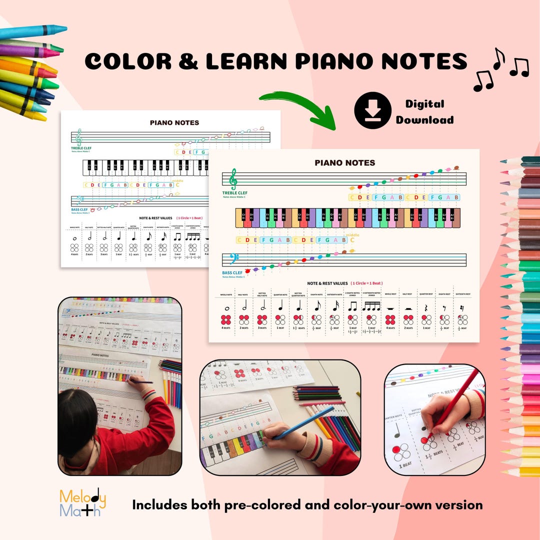 Colorful Piano Activity for Kids, Basic Piano Notes Chart – Color ...
