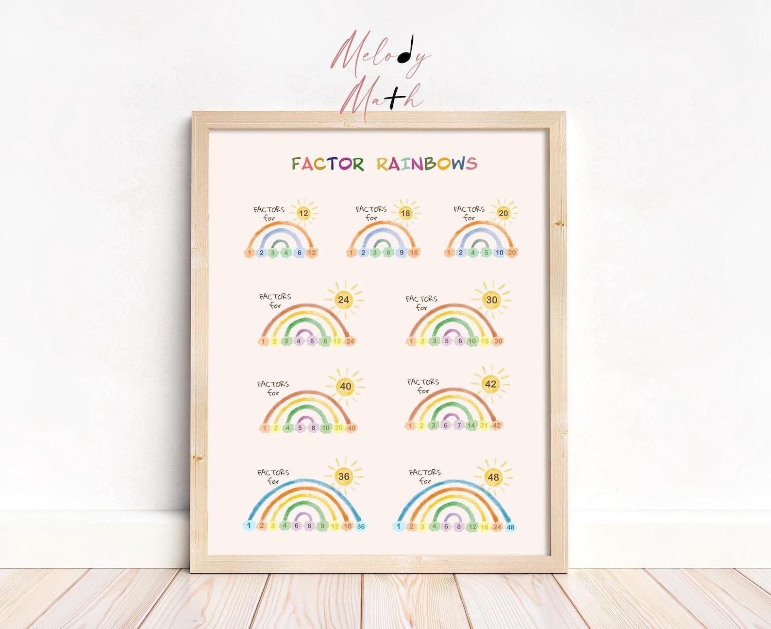 Rainbow Factor Posters, Colorful Multiplication Charts, Factors and ...