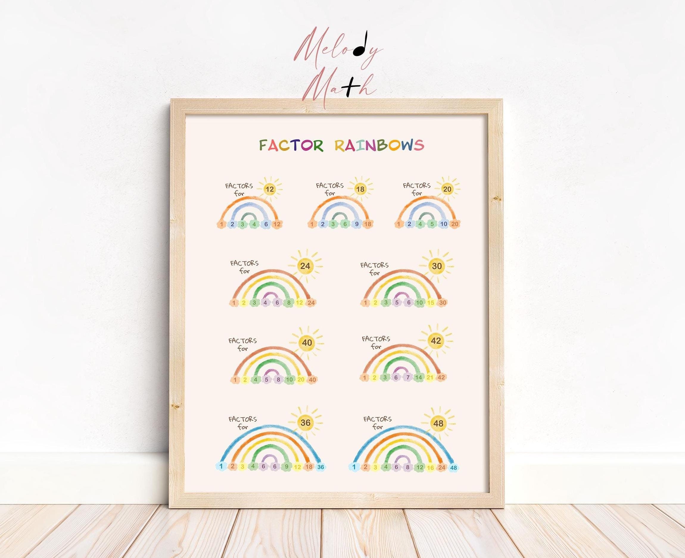 Rainbow Factor Posters, Colorful Multiplication Charts, Factors and ...