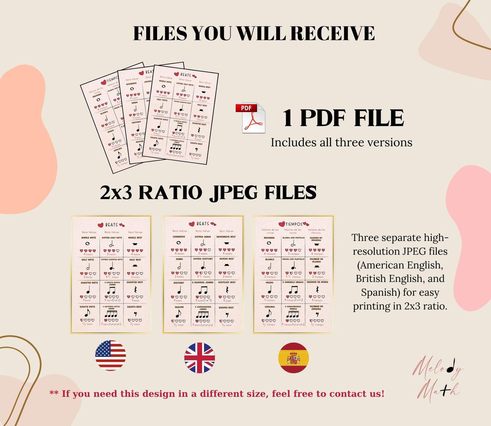 Music Notes Values Wall Art, Music Theory Poster, Musical Fractions ...