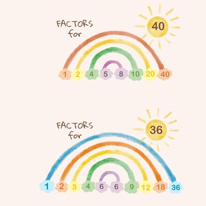 Rainbow Factor Posters, Colorful Multiplication Charts, Factors and ...