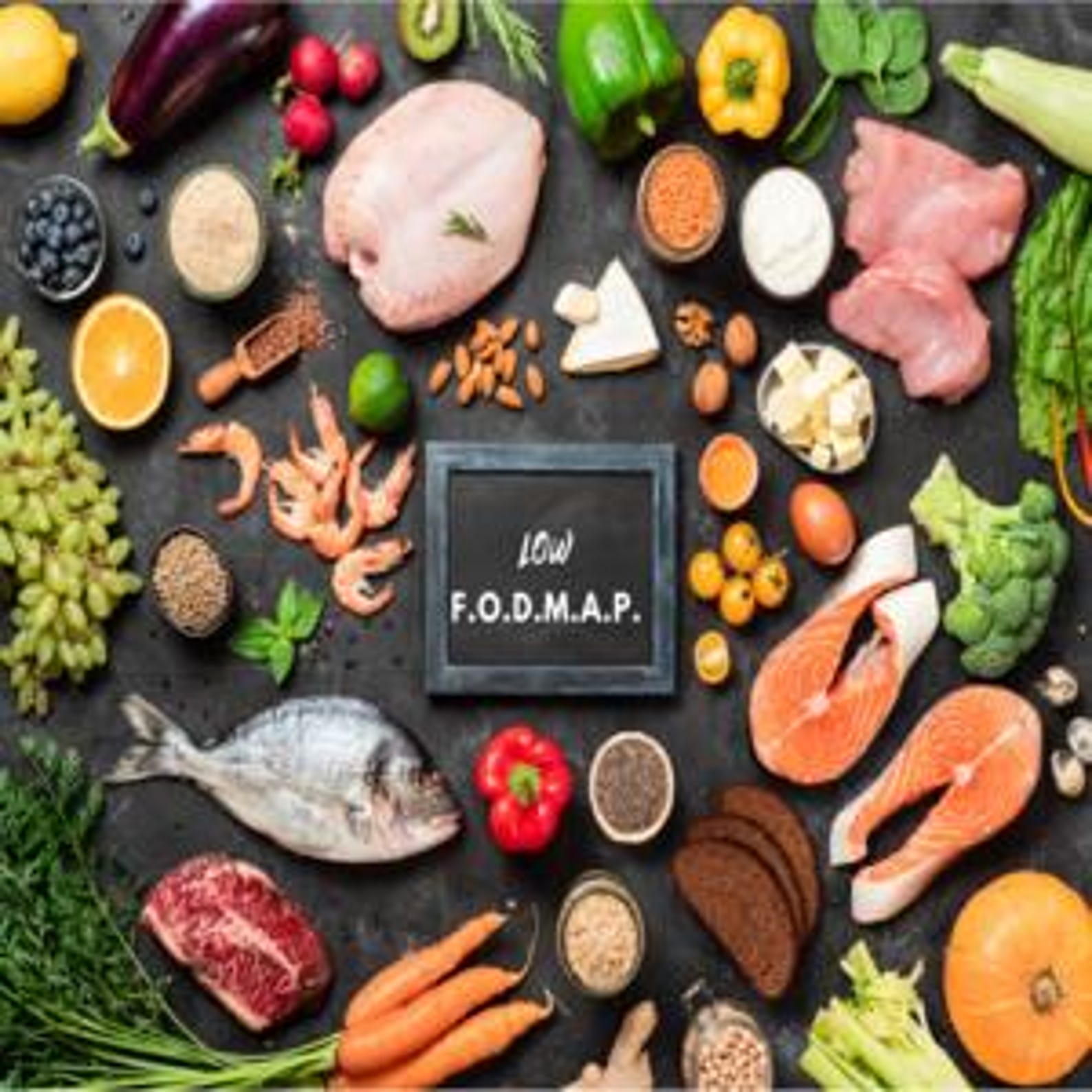 Intermittent Fasting and Antiinflammatory Diet for Irritable Bowel ...