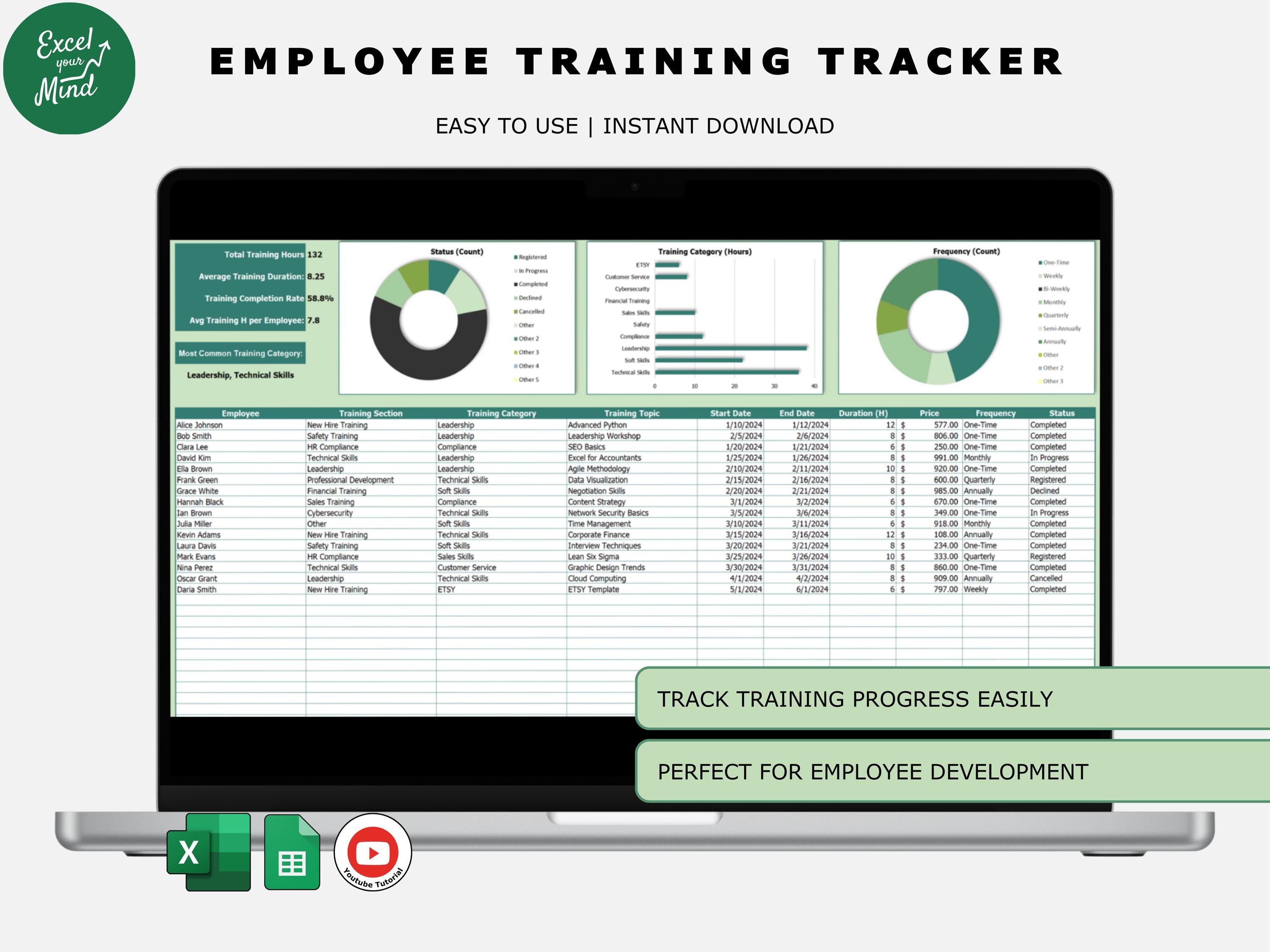 Employee Training Tracker Template for Excel, Training Progress Log ...