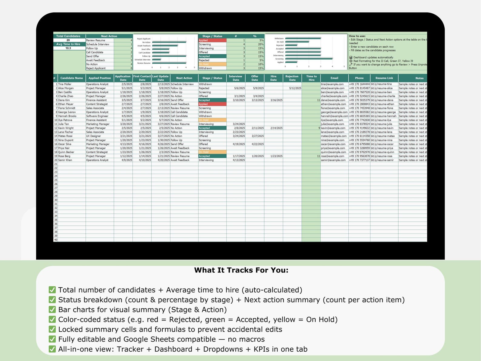 Recruitment Tracker With Dashboard, Candidate Pipeline (excel, Google ...
