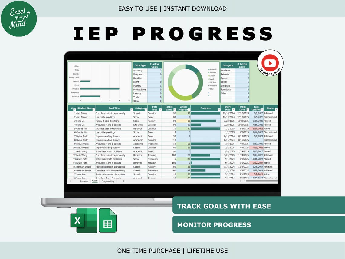 IEP Goal Tracker (excel & Google Sheets) | Special Education Data ...