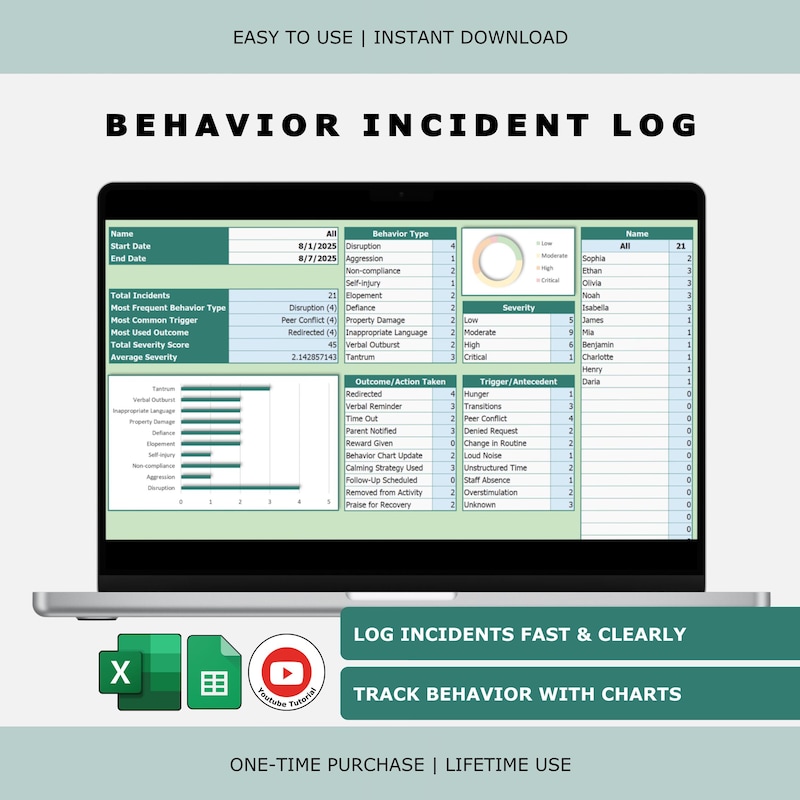 School Testing Tracker - Etsy UK