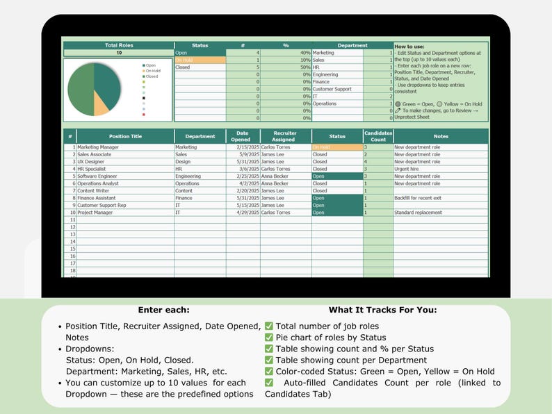 Hiring Tracker With KPI Dashboard & Action Summary (excel, Google ...