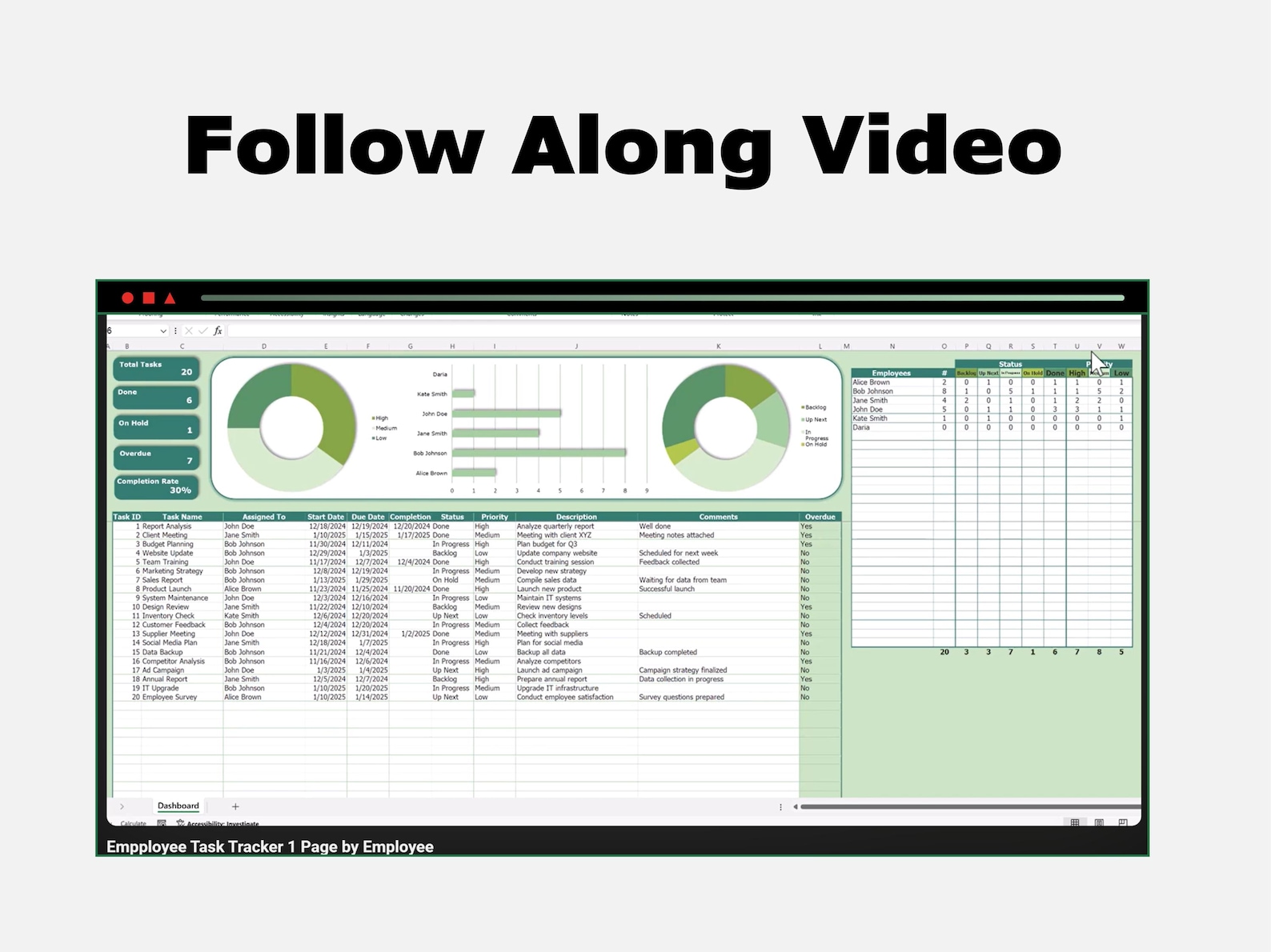 Employee Task Tracker Excel | Team Status Priority Report | Task ...