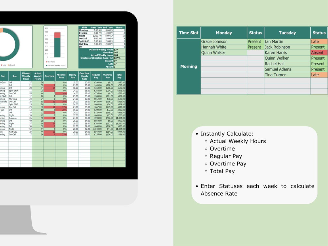 Employee Shift Schedule & Work Tracker | Staff Attendance, Overtime ...