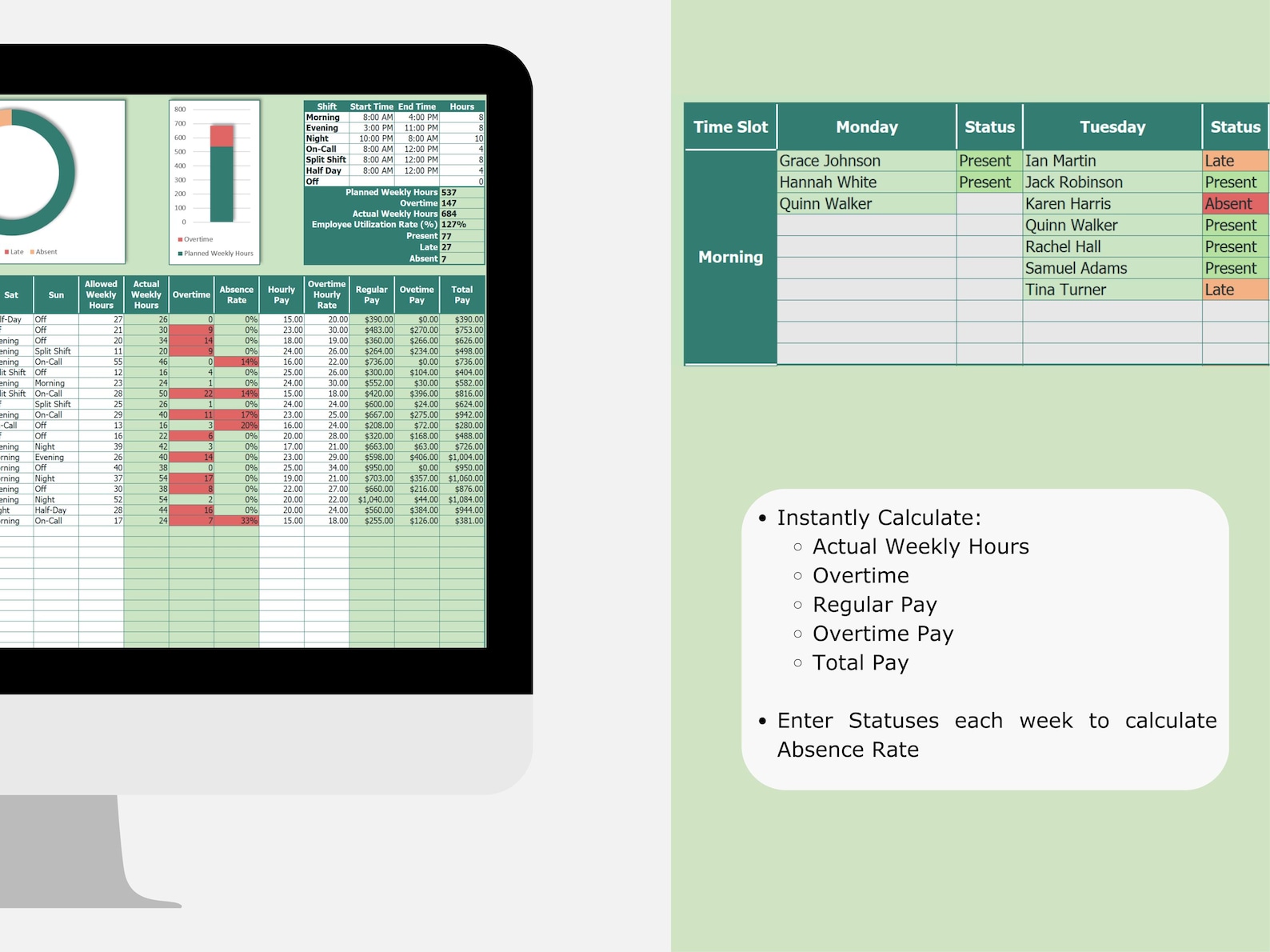Employee Shift Schedule & Work Tracker | Staff Attendance, Overtime ...