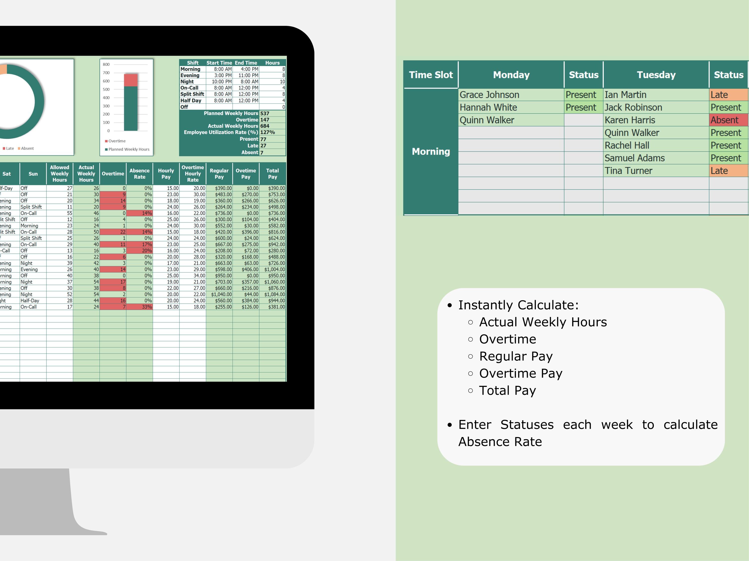 Employee Shift Schedule & Work Tracker | Staff Attendance, Overtime ...