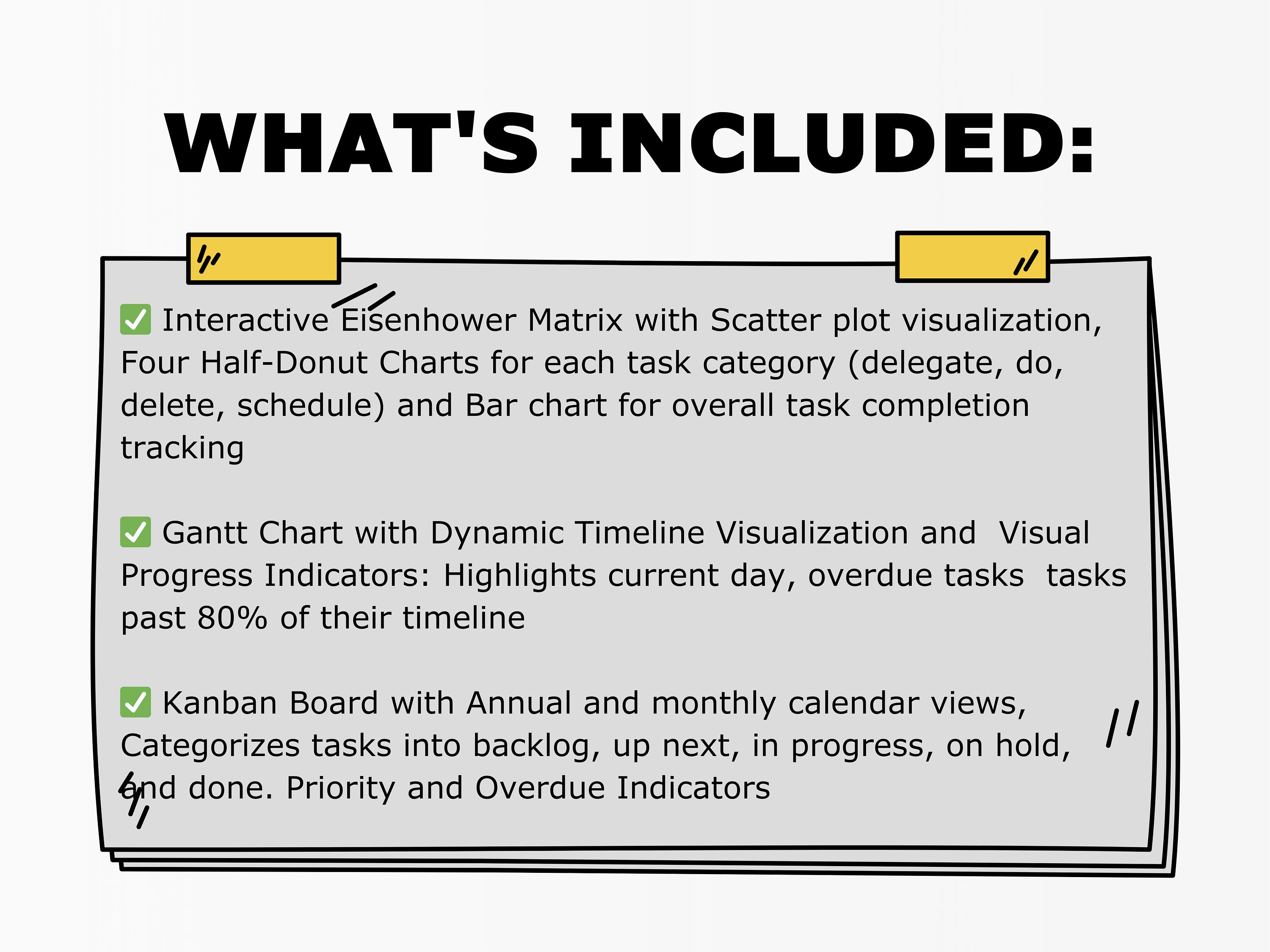 Eisenhower Matrix Kanban Board Gantt Chart Project Management Excel ...