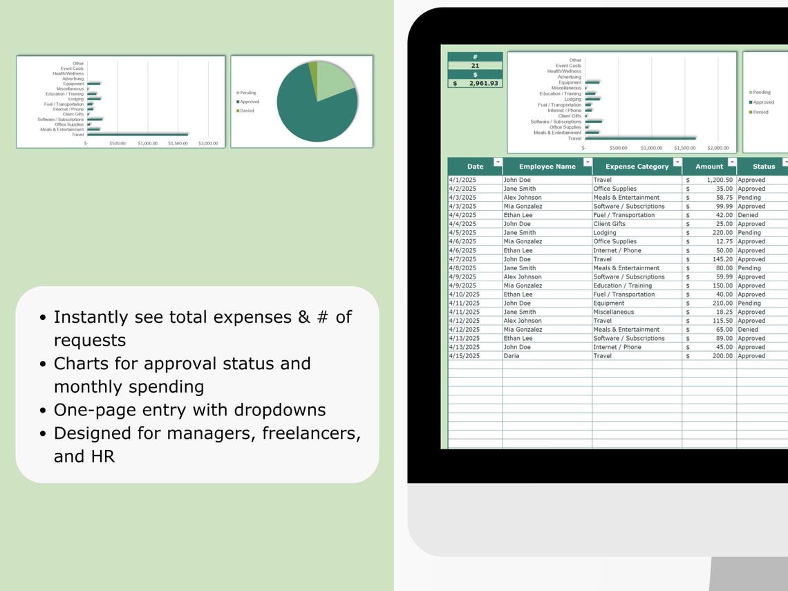 Employee Expense Reimbursement Tracker: Approval Status Dashboard ...
