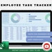 Employee Task Tracker Excel Template | Team Manager | Project ...