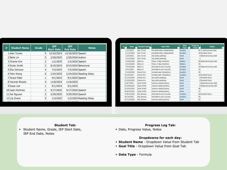 IEP Goal Progress Tracker | Special Education Data Collection ...