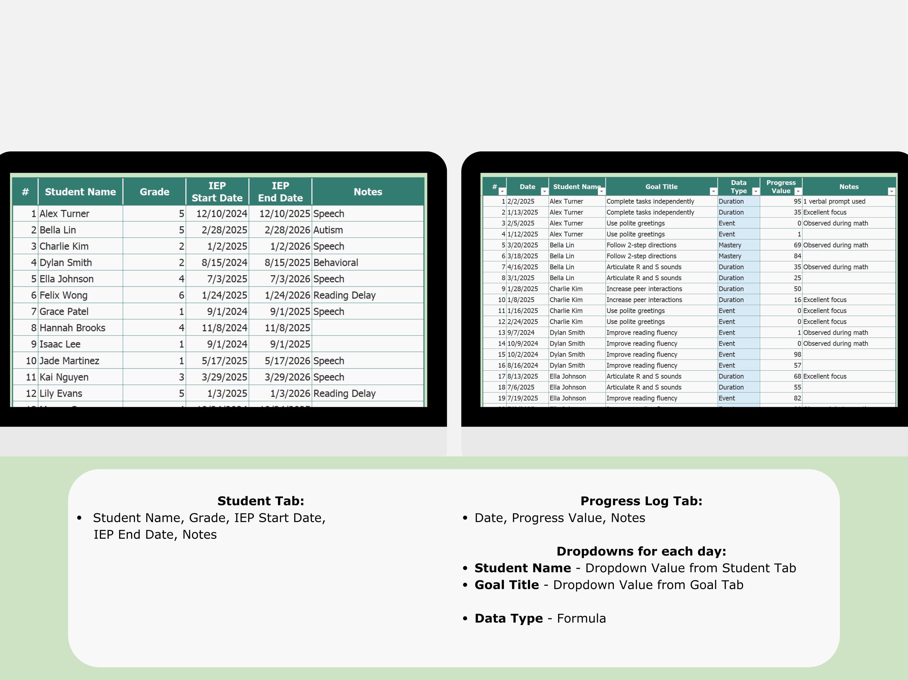 IEP Goal Progress Tracker | Special Education Data Collection ...
