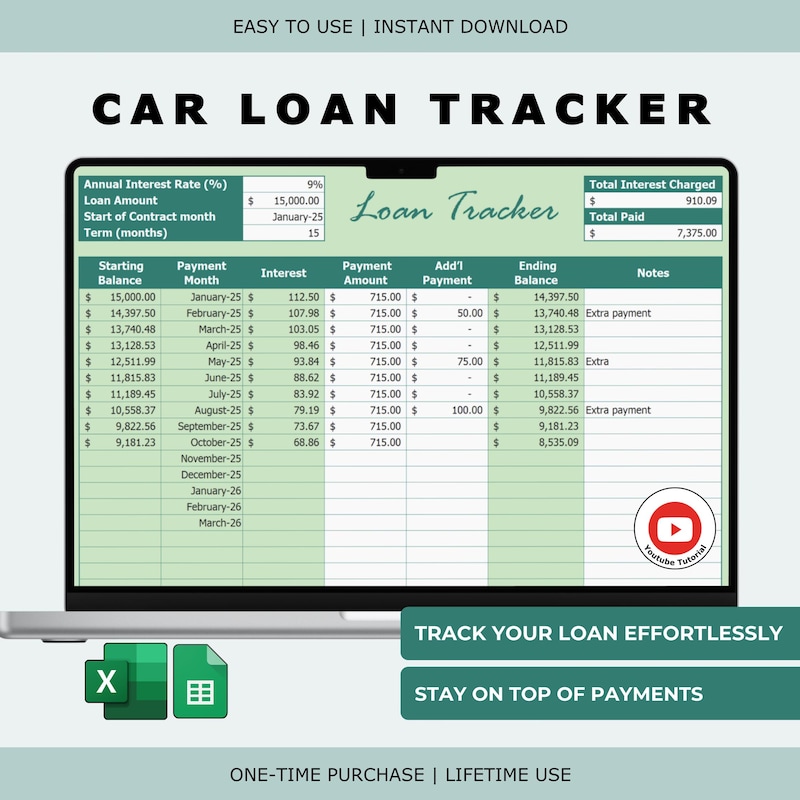 Car Payment Google Sheet - Etsy