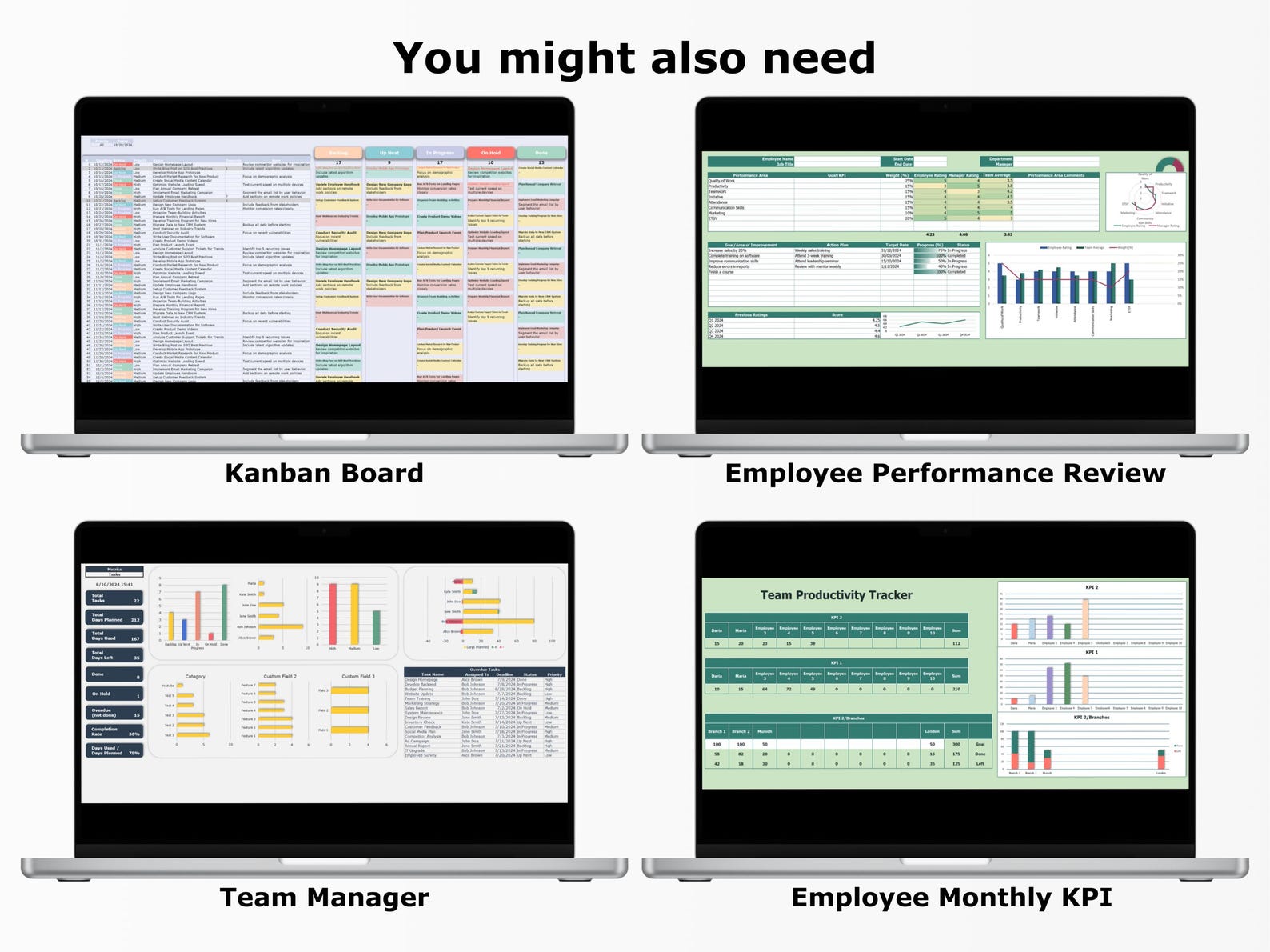 Employee Task Tracker Excel | Task Status Report | Team Work Dashboard ...