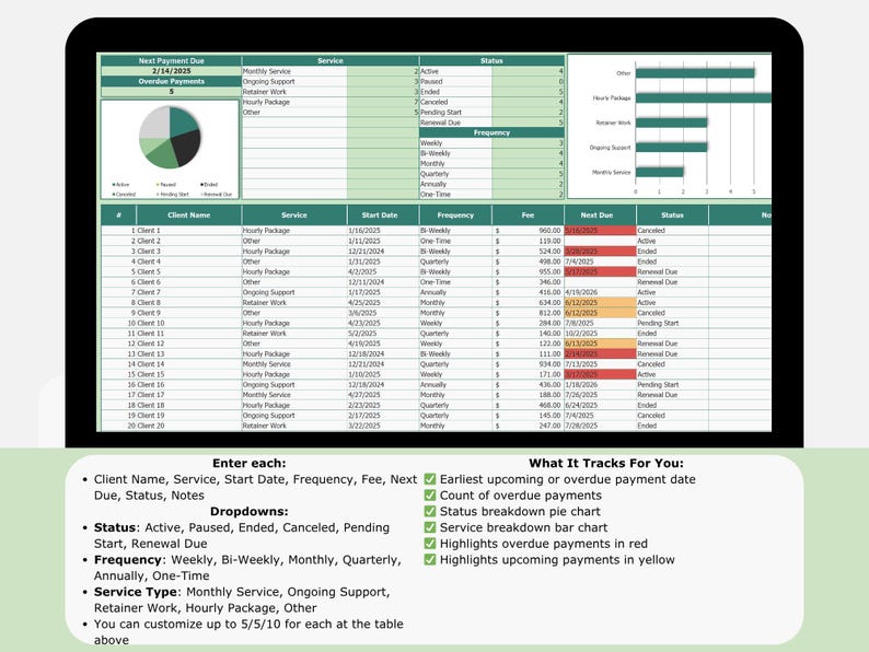 Client Payment Tracker Spreadsheet: Color-coded Overdue, Charts (excel ...