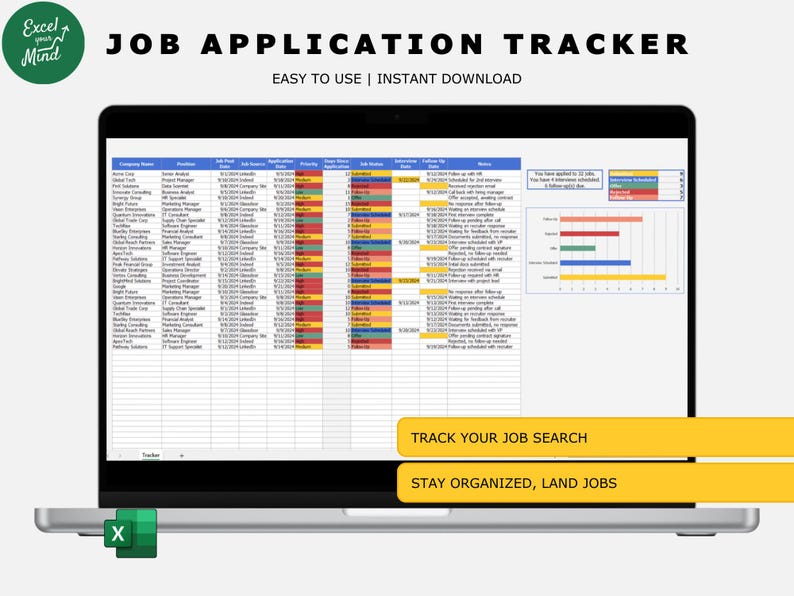 Job Application & Interview Tracker Excel Template to Organize Job ...
