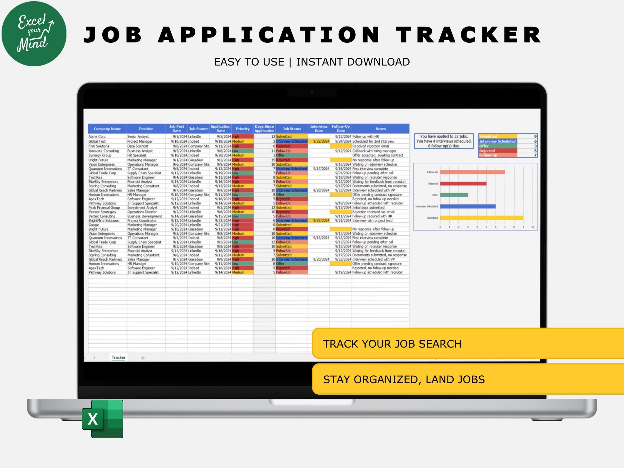 Job Application & Interview Tracker Excel Template to Organize Job ...