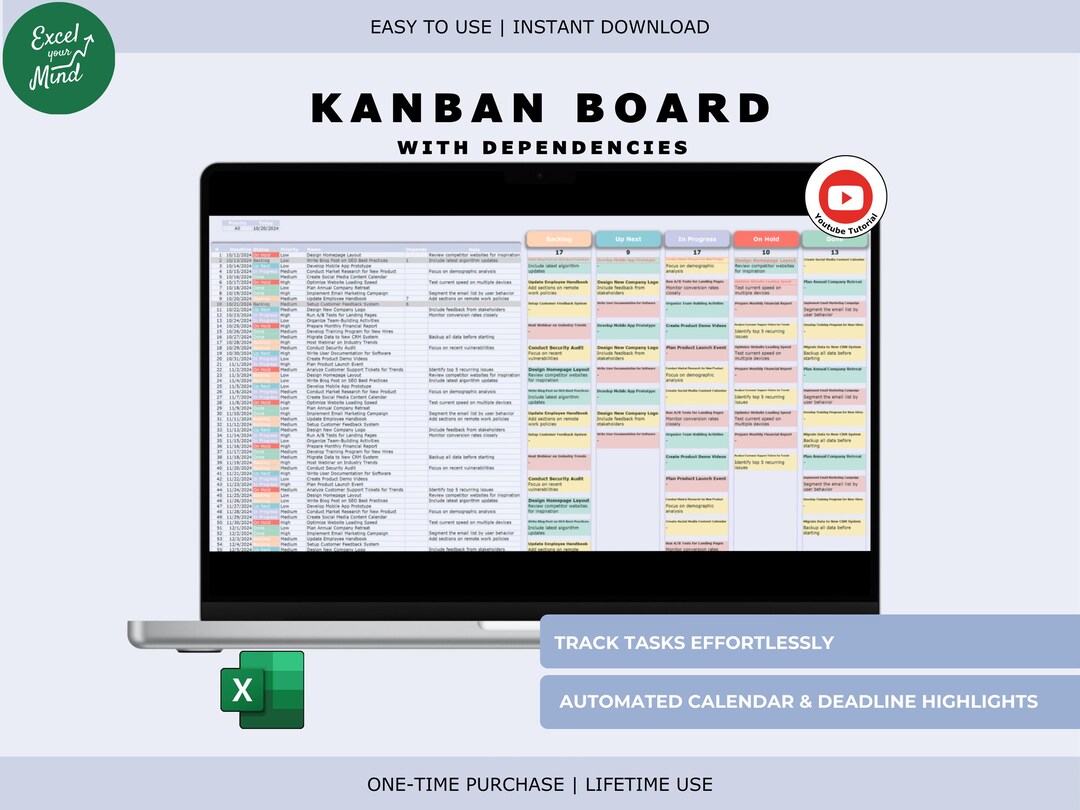Kanban Board Template With Dependencies | Visual Project Board Status ...