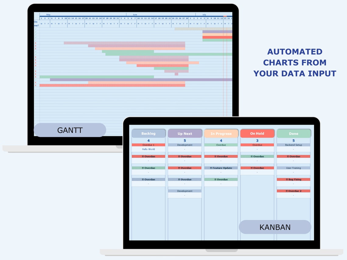 Project Management Dashboard: Automated Gantt Chart, Kanban Board ...