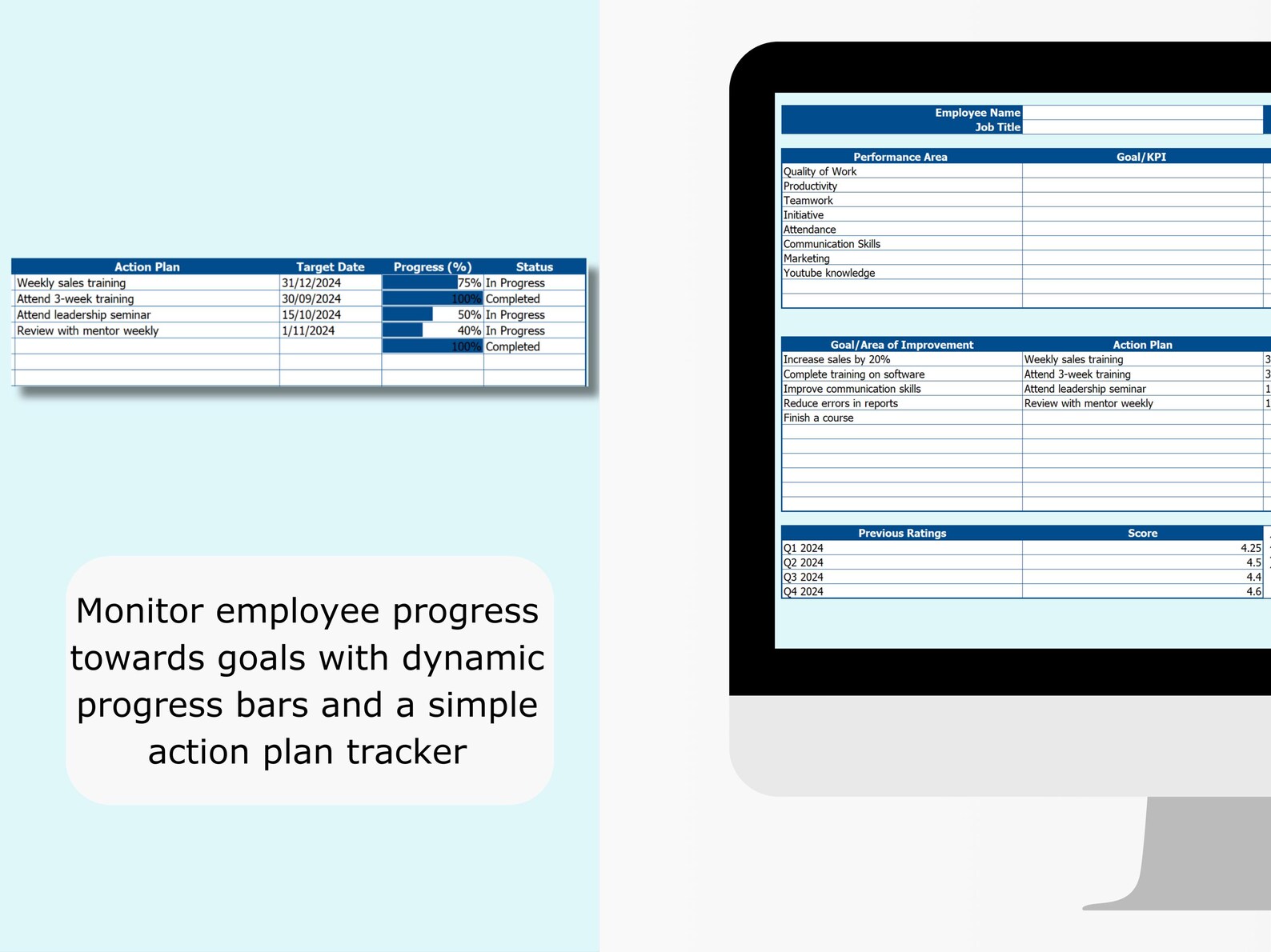 Employee Performance Review Tracker Employee Progress Tracking for Team ...