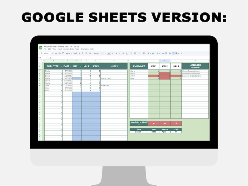 Employee KPI Tracker: Team Performance Goals Monthly & Weekly (excel ...
