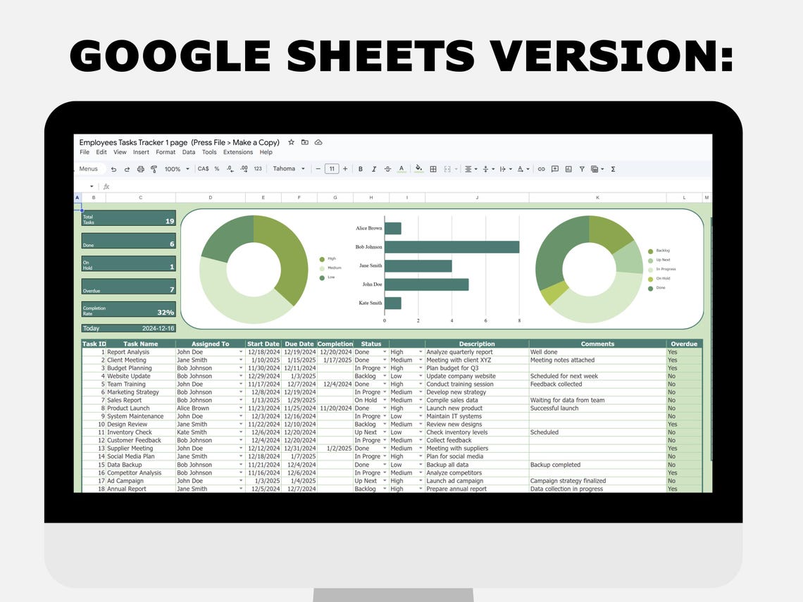 Employee Task Tracker Excel | Team Status Priority Report | Task ...