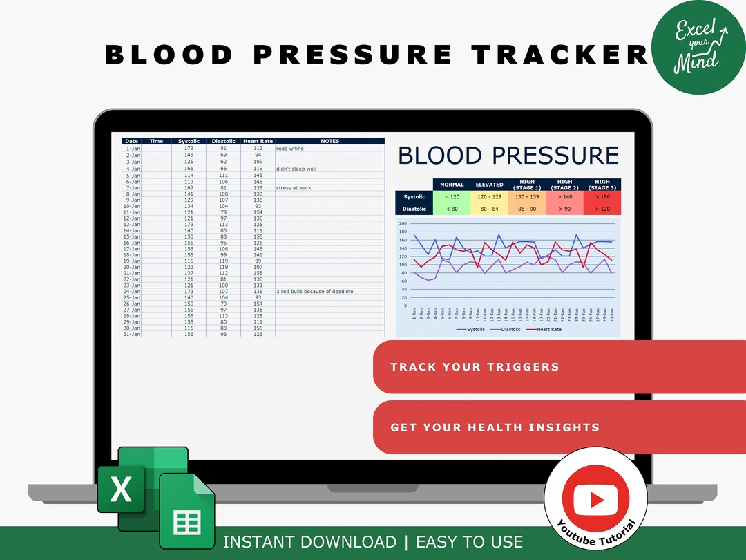 Blood Pressure Monitoring | Systolic, Diastolic Tracking | Health ...