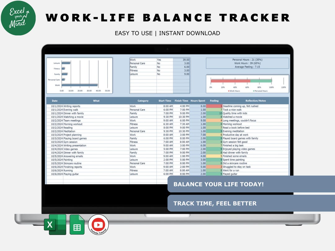 Work-life Balance Tracker | New Year New ME | Excel Template for Time ...