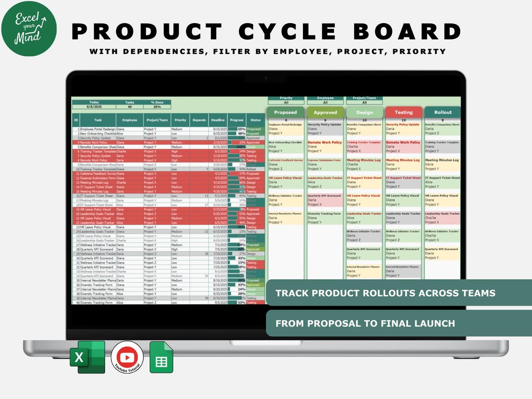 Kanban Board for Project Rollout With Status & Team Filters • Excel ...
