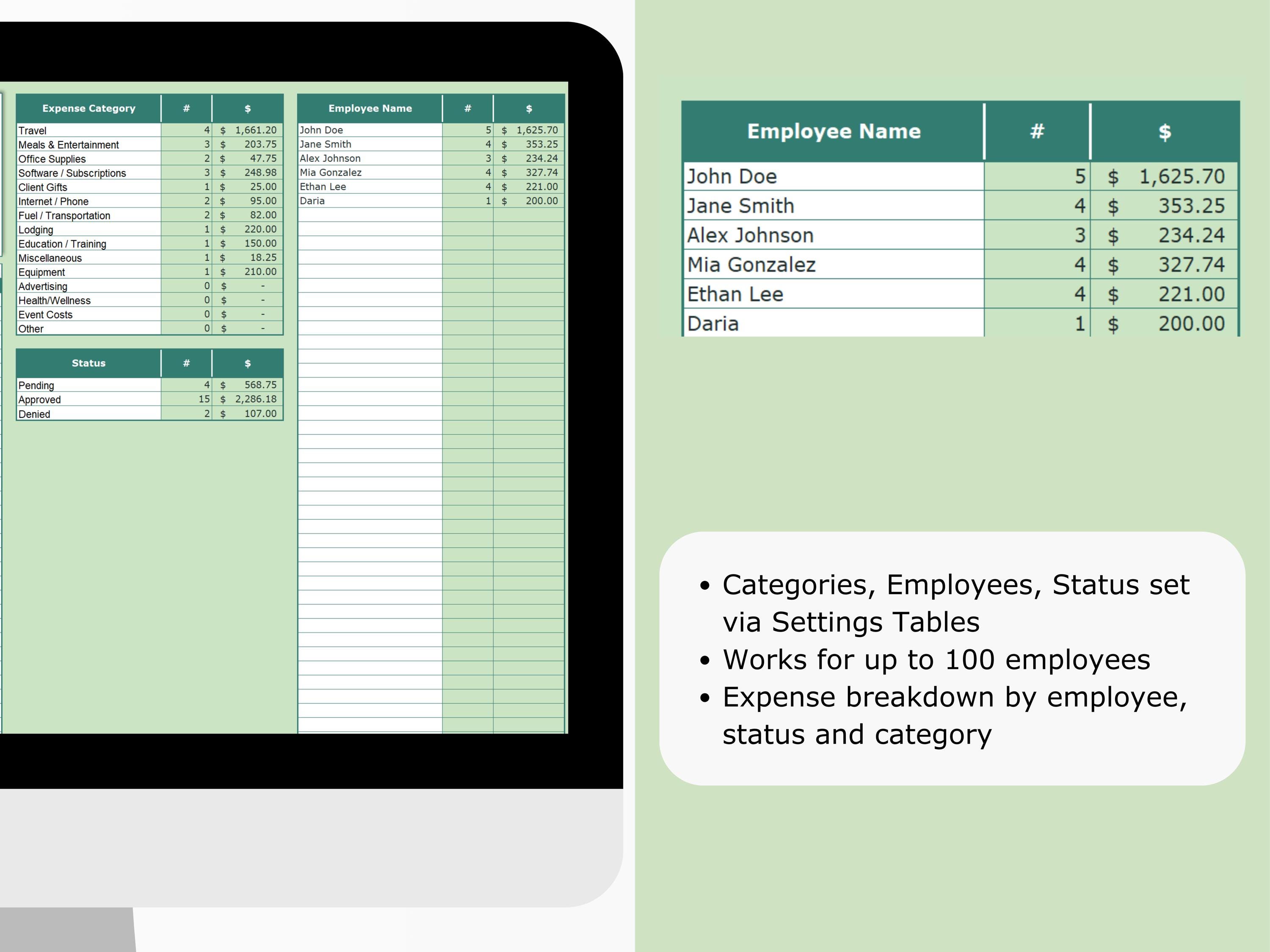 Employee Expense Reimbursement Tracker: Approval Status Dashboard ...
