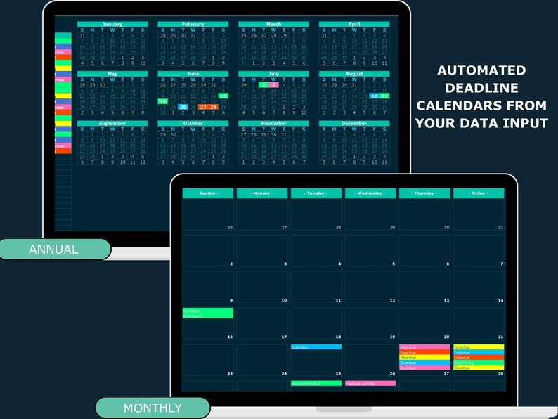 Project Management Dashboard: Automated Gantt Chart, Kanban Board ...