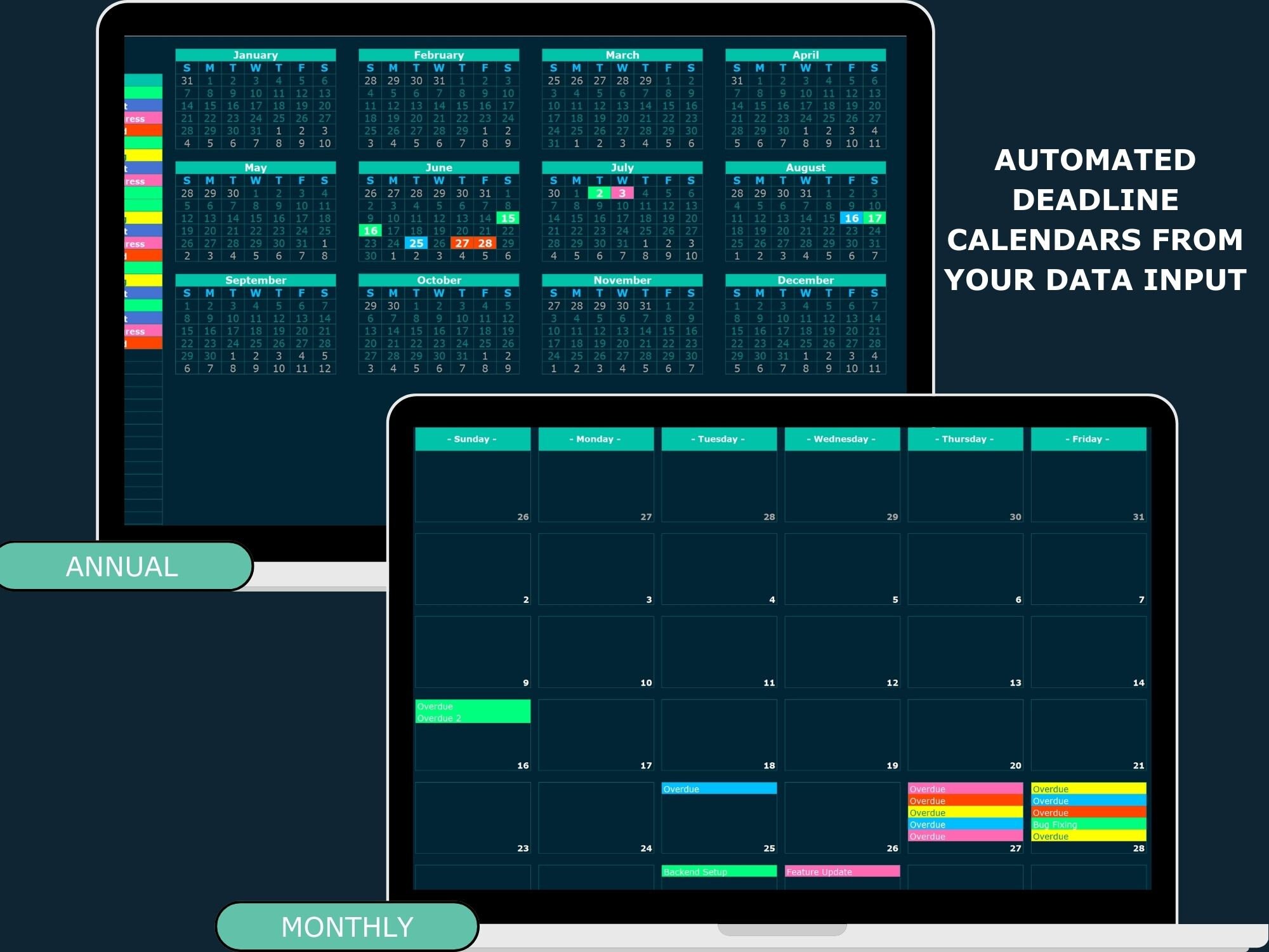 Project Management Dashboard: Automated Gantt Chart, Kanban Board ...