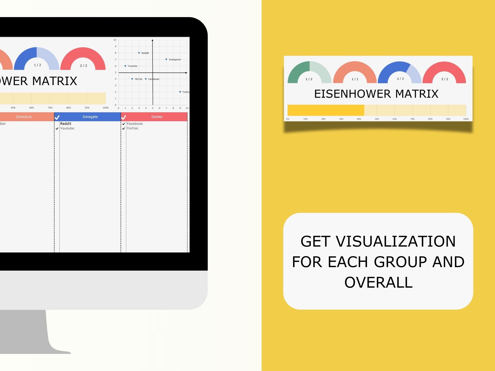 Eisenhower Matrix Template Excel | Decision Matrix Spreadsheet for ...