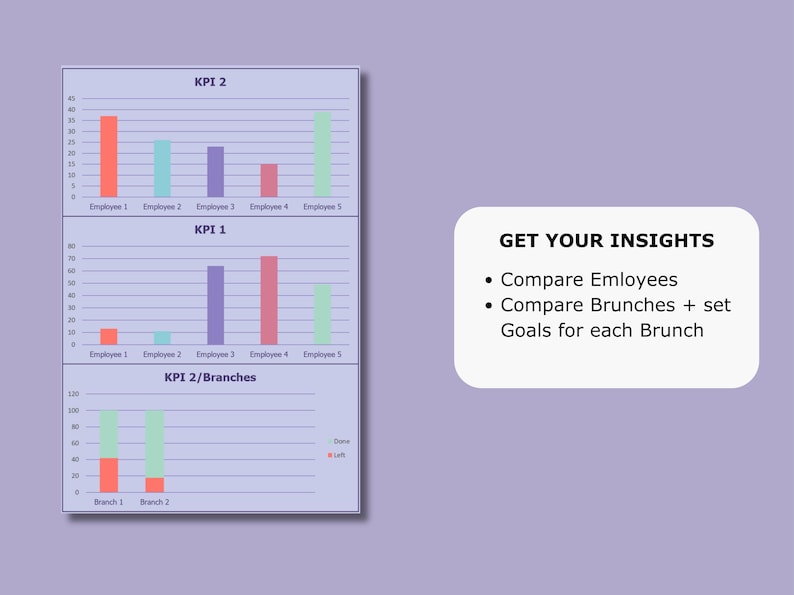 Employee KPI Tracker | Daily Input - Monthly Comparison - Etsy