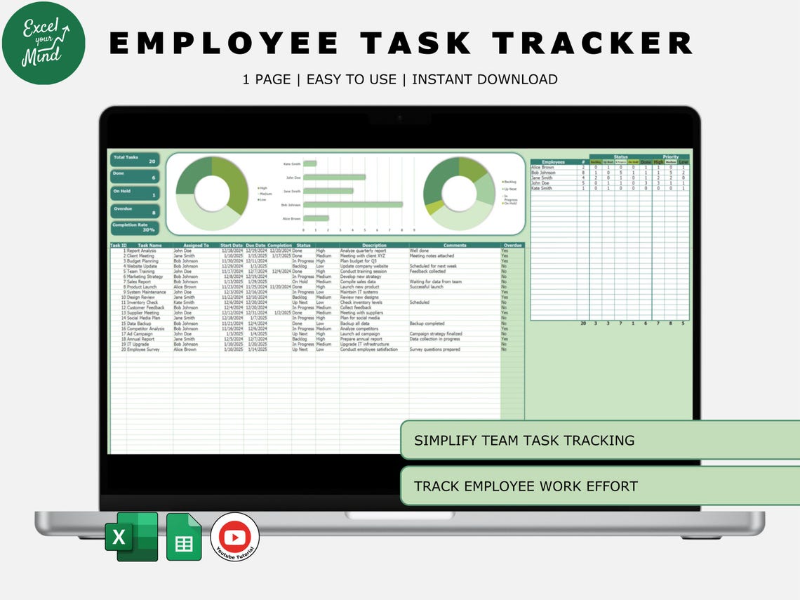 Employee Task Tracker Excel | Team Status Priority Report | Task ...