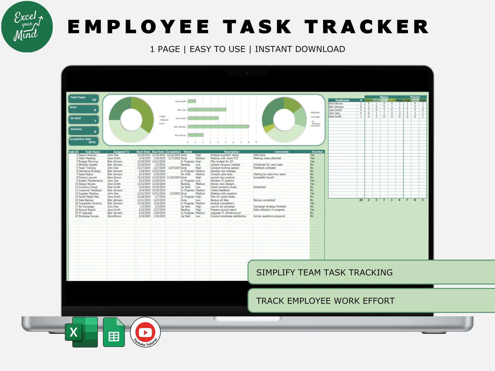 Employee Task Tracker Excel | Team Status Priority Report | Task ...