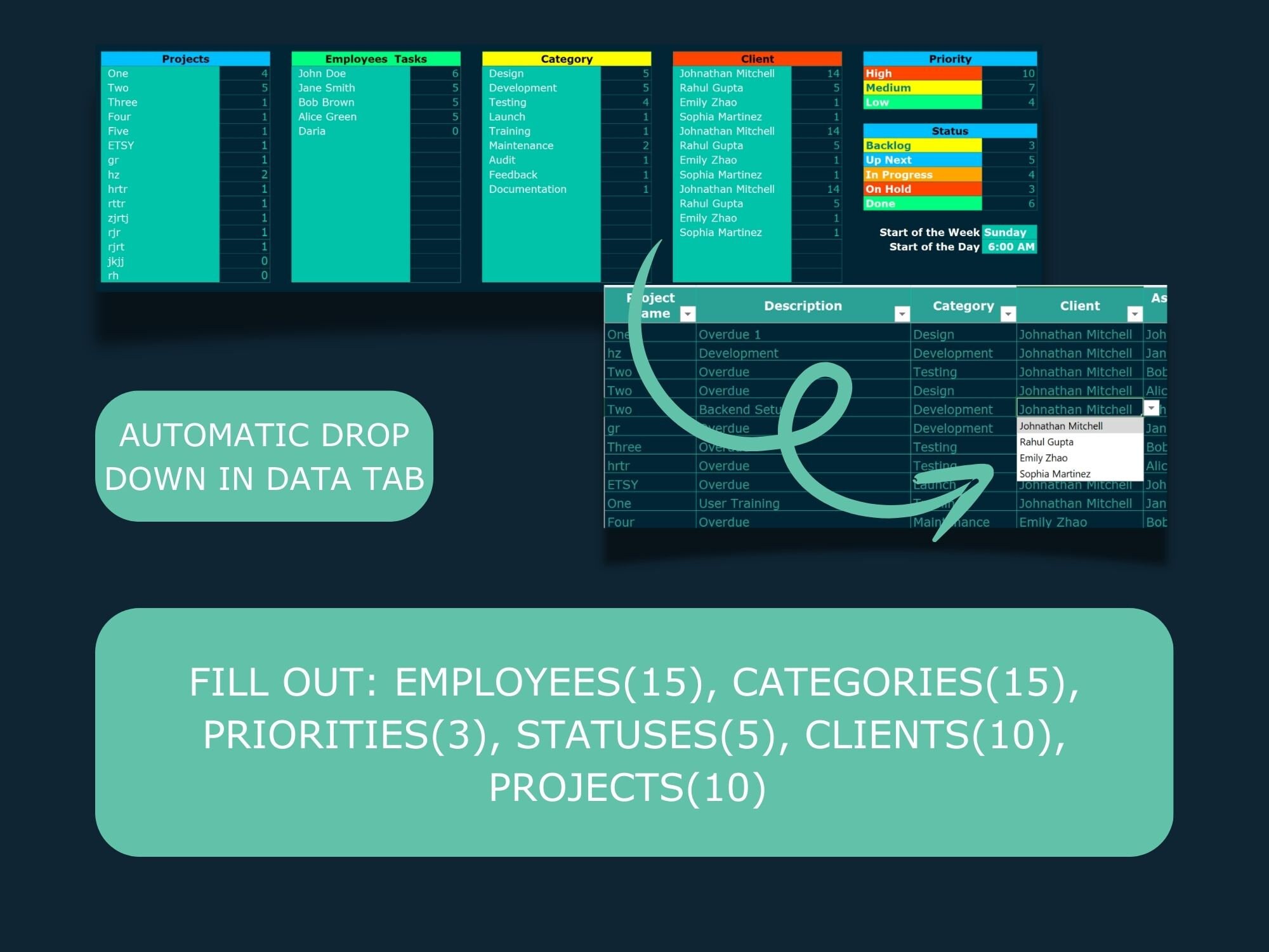 Project Management Dashboard Automated Gantt Chart Kanban Board 2386