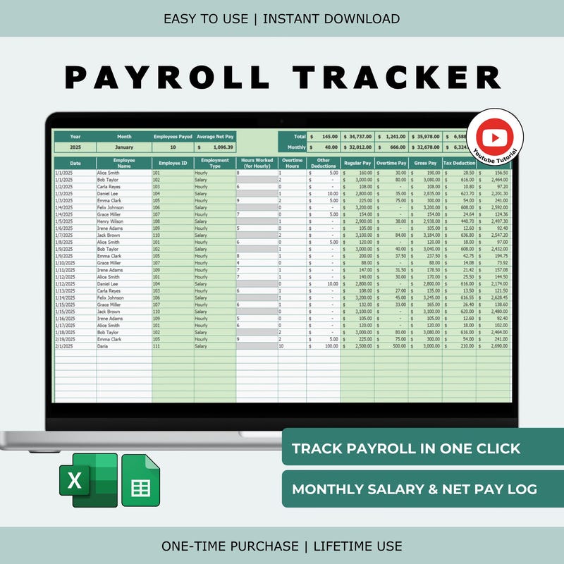 Payroll Template Sheets - Etsy