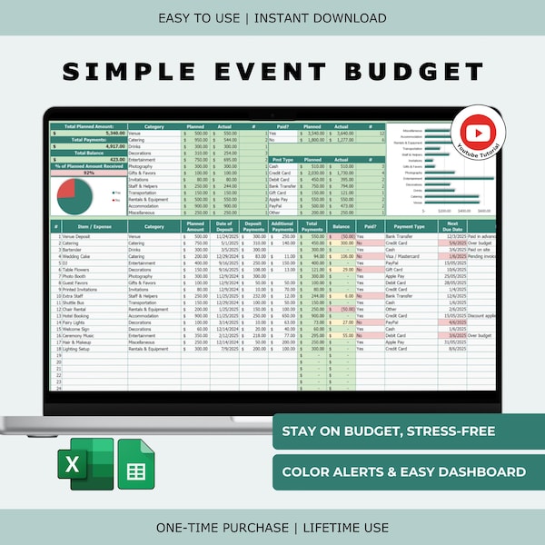 Event Summary Template - Etsy