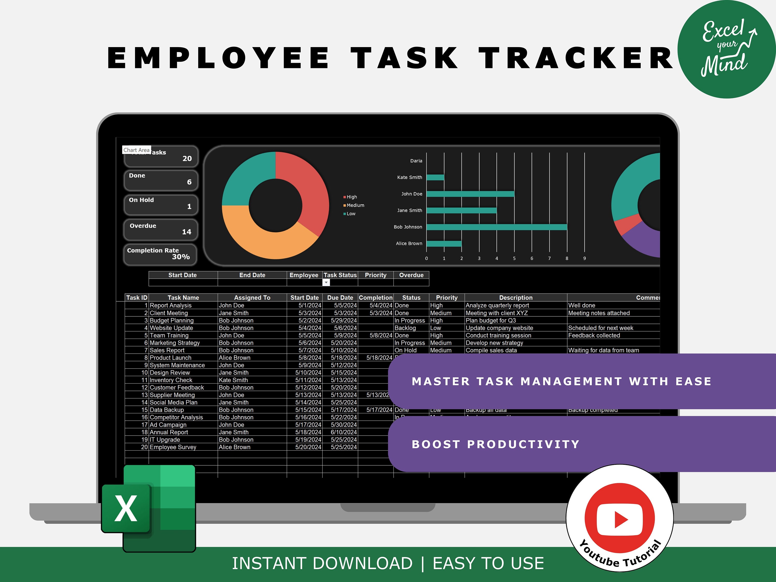 Employee Task Tracker Excel Template | Team Management | Project ...