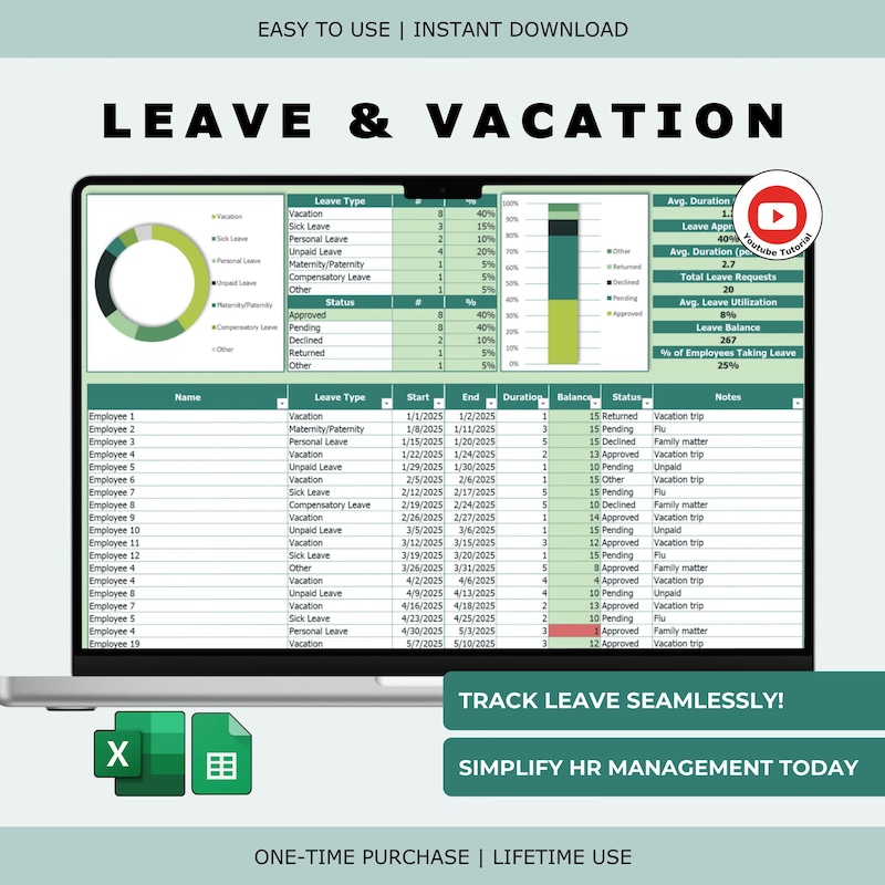 Stick on Trackers - Etsy