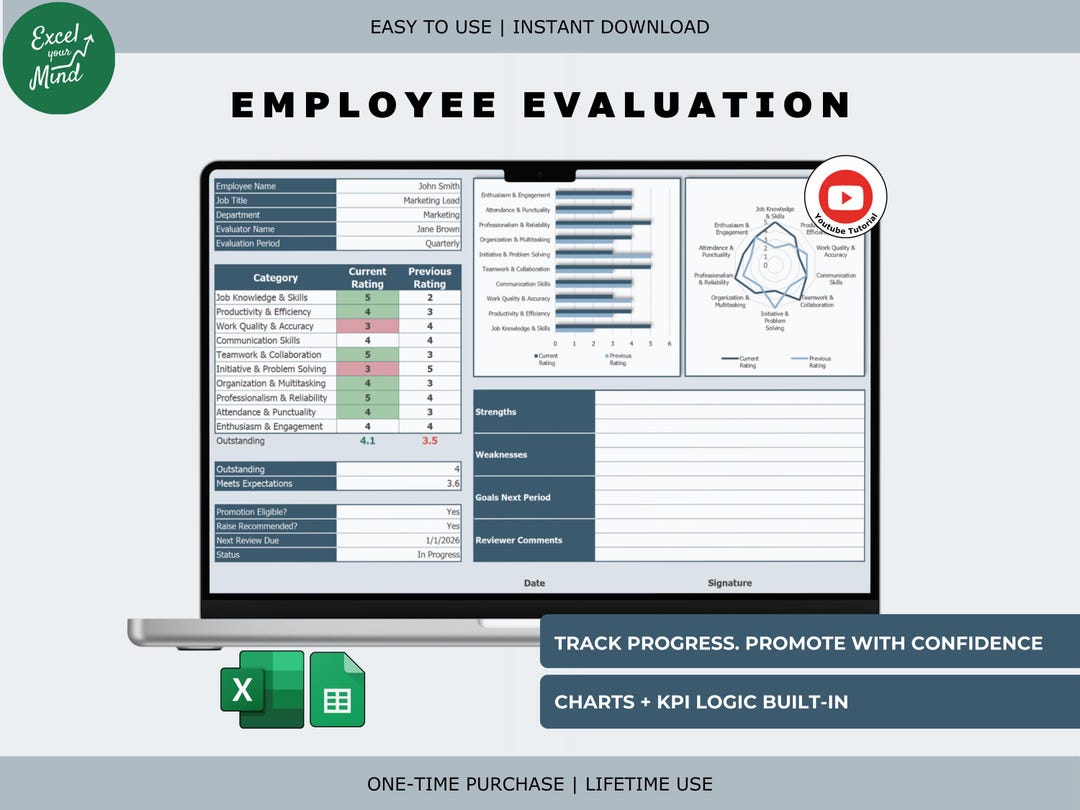 Employee Performance Review Tracker: KPI Ratings, Summary Charts ...