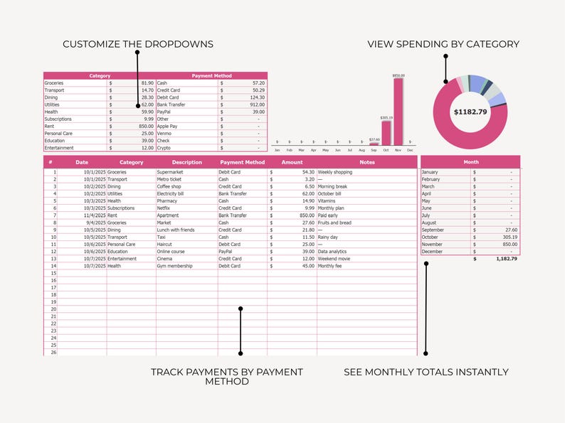 Expense Tracker Spreadsheet: Simple Monthly Spending Log (excel ...