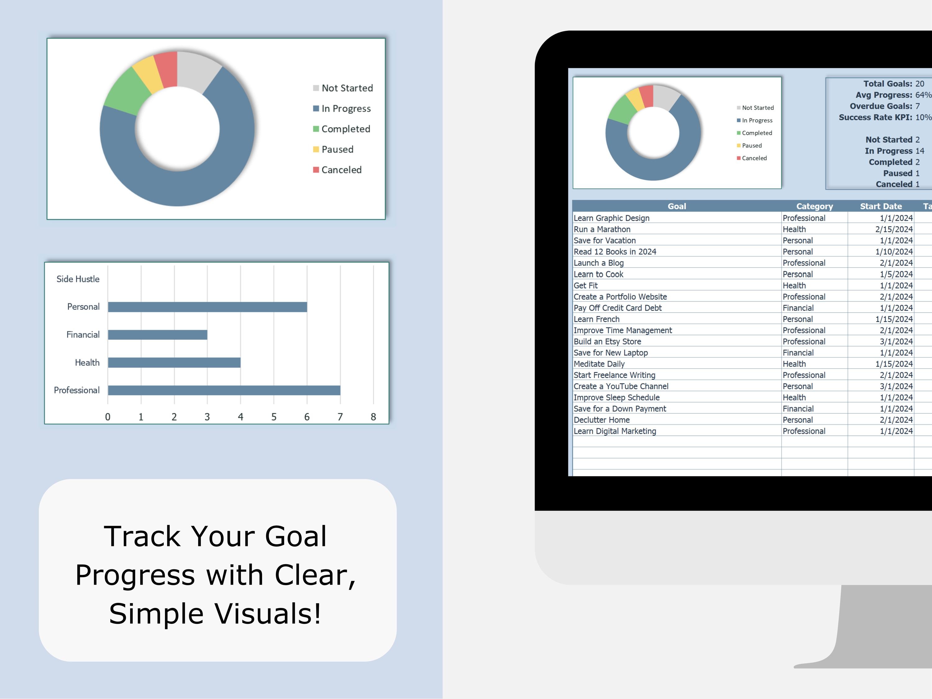 Personal Goal Tracker Goal Planner & Progress Tracker New Year Goal ...